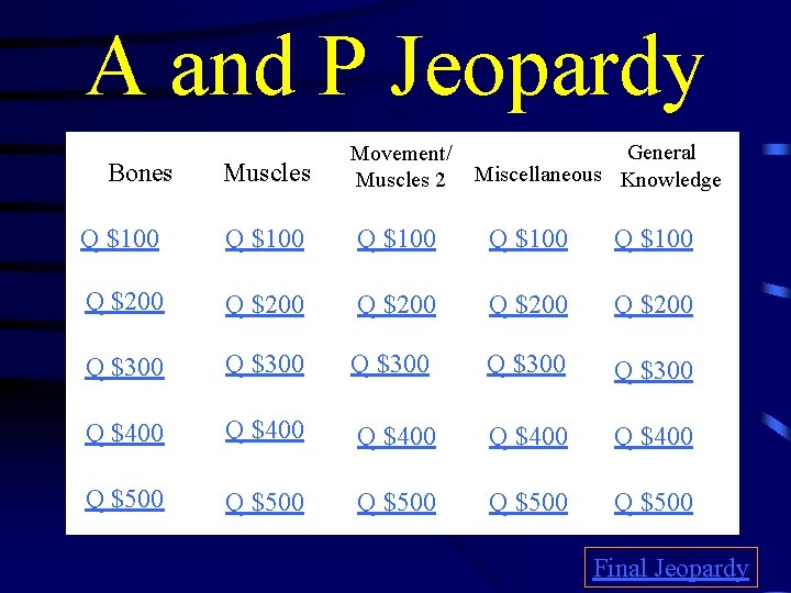 A and P Jeopardy General Miscellaneous Knowledge Muscles
