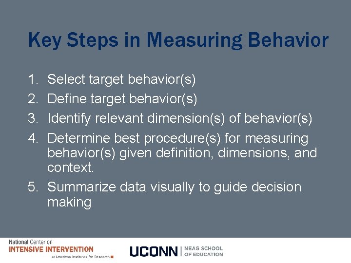 Module 6 Defining Measuring and Monitoring Behavior Jennifer
