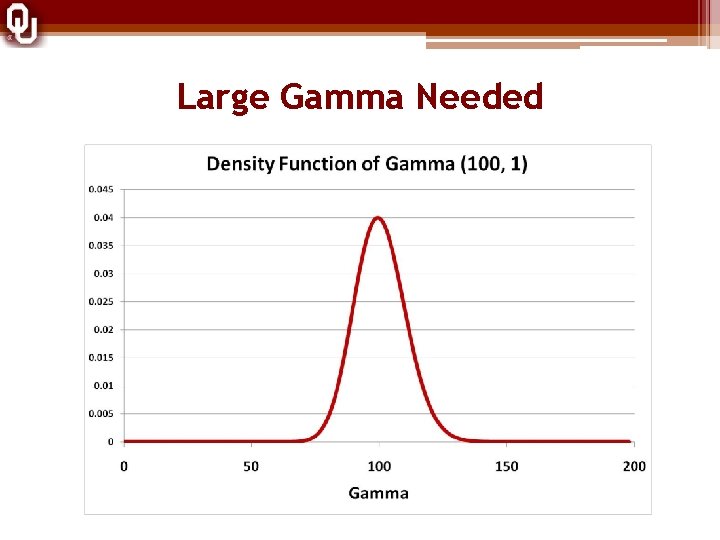 Industrial Engineering College of Engineering Bayesian Kernel Methods