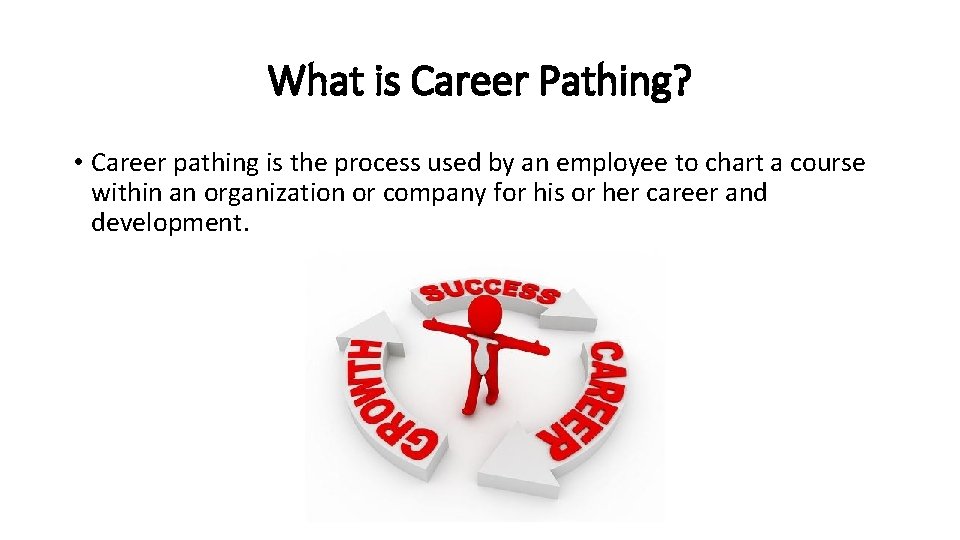 CAREER PATHING Navigating the Future of Your Career