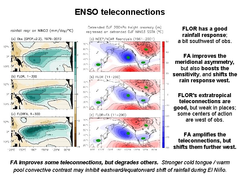 Tropical Pacific Climate and ENSO Understanding Model Biases