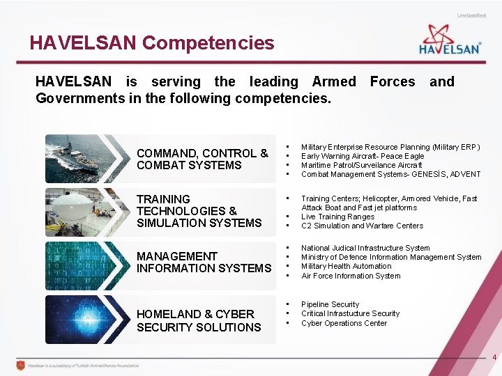 JTLSGO in Joint Warfare Training Center JWTC Brief