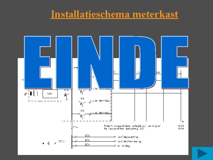 Tekeningen Installatieschema meterkast Installatieschema meterkast In ...