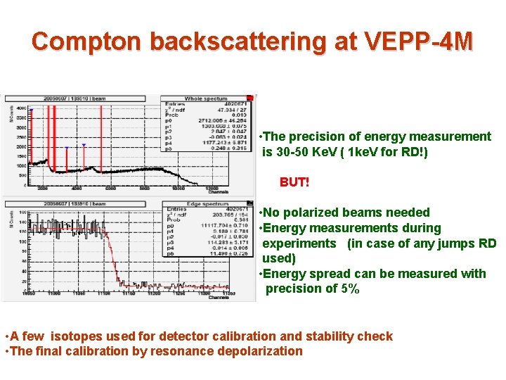 High precision measurement of the beam energy at