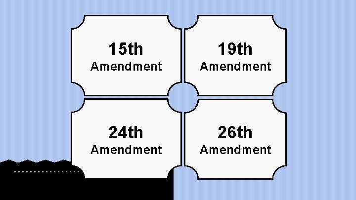 Voting and Suffrage Big Idea The United States