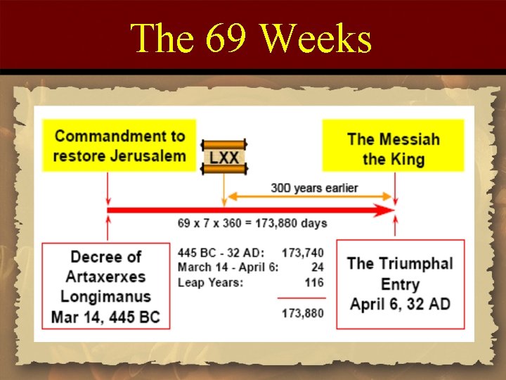 biblestudyresourcecenter com Chapter 9 Daniel Introduction 1 2