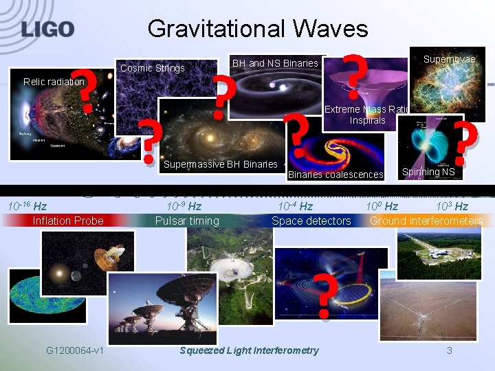 Squeezed Light Techniques for Gravitational Wave Detection February