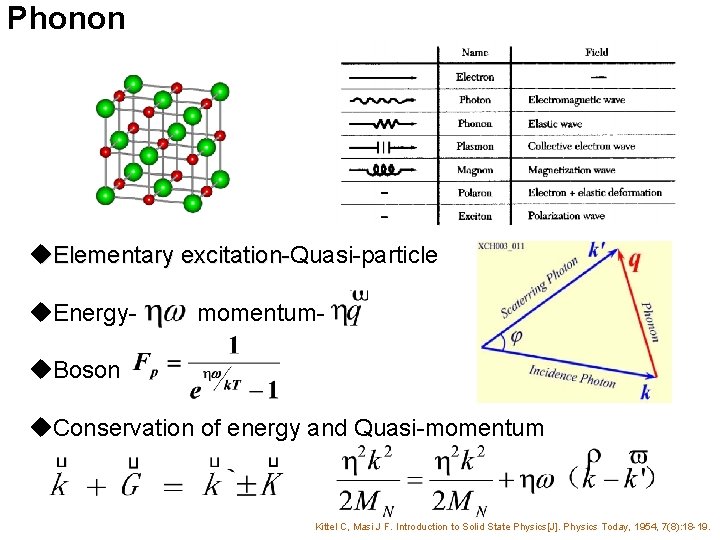 Vibrational phonon modes under Electron Energy Loss Spectroscopy