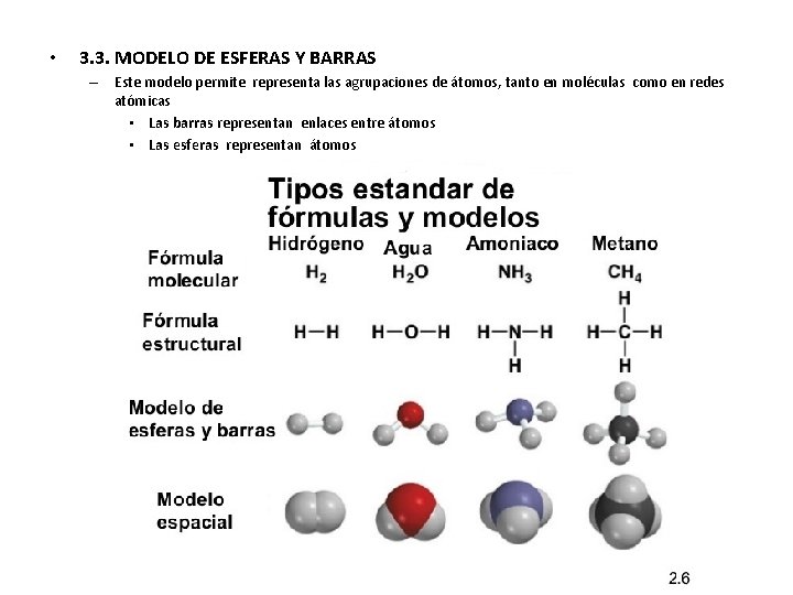 TEMA 6 ESTRUCTURA ATMICA DE LA MATERIA ESTRUCTURA