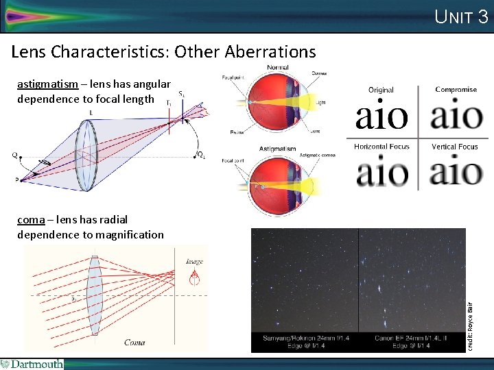 RAY OPTICS P 47 Optics Unit 3 UNIT