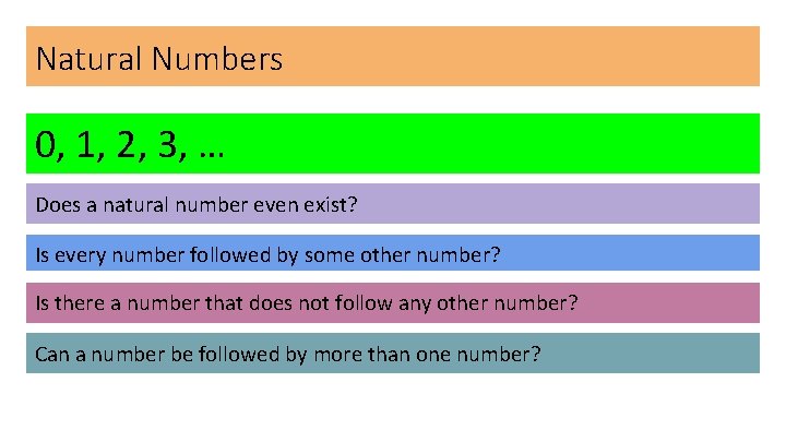 What is a natural number Natural Numbers 0