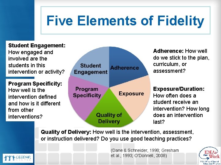 Collaboration for Effective Educator Development Accountability and Reform