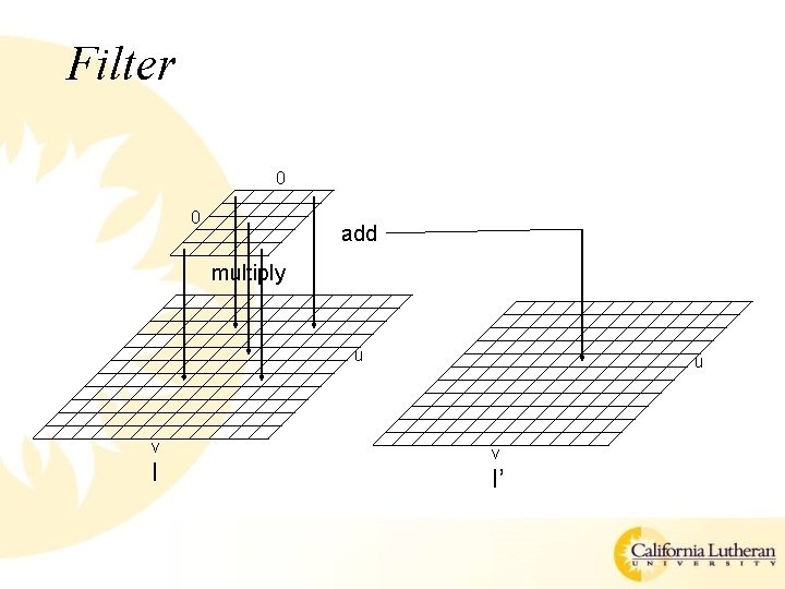 Filters Chapter 6 Filter Difference between a Filter