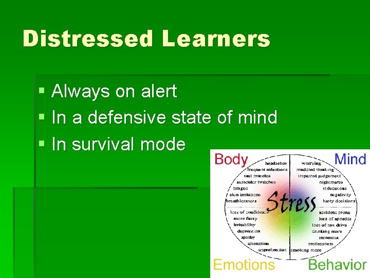Stress affecting learners Defining Stress Good Stress Eustress