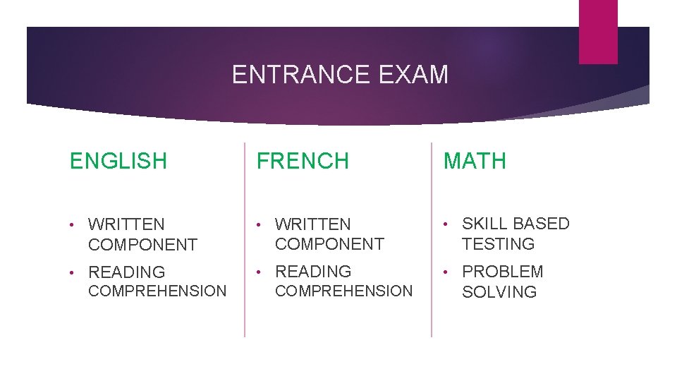 ENTRANCE EXAM ENGLISH FRENCH MATH WRITTEN COMPONENT SKILL