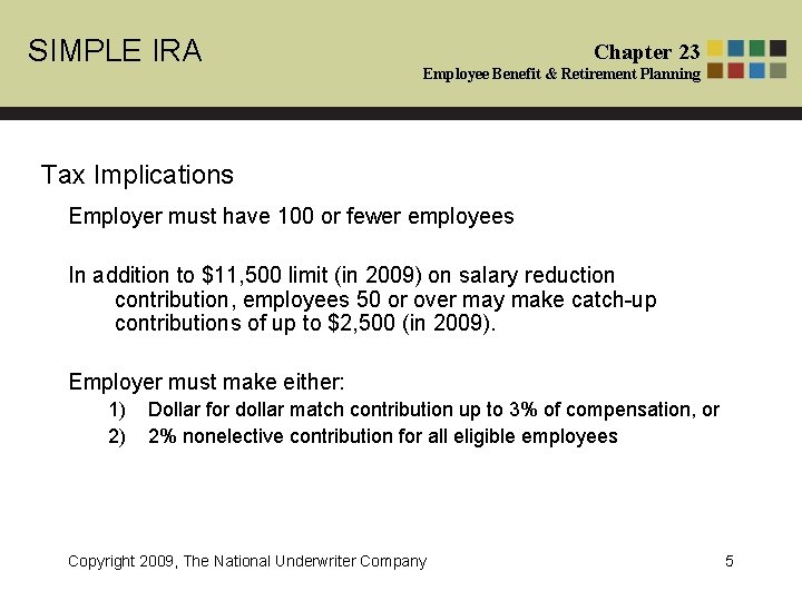 SIMPLE IRA Chapter 23 Employee Benefit Retirement Planning