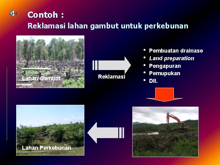 KONSEP REHABILITASI DAN PENGELOLAAN LAHAN Istilah dan Pengertian