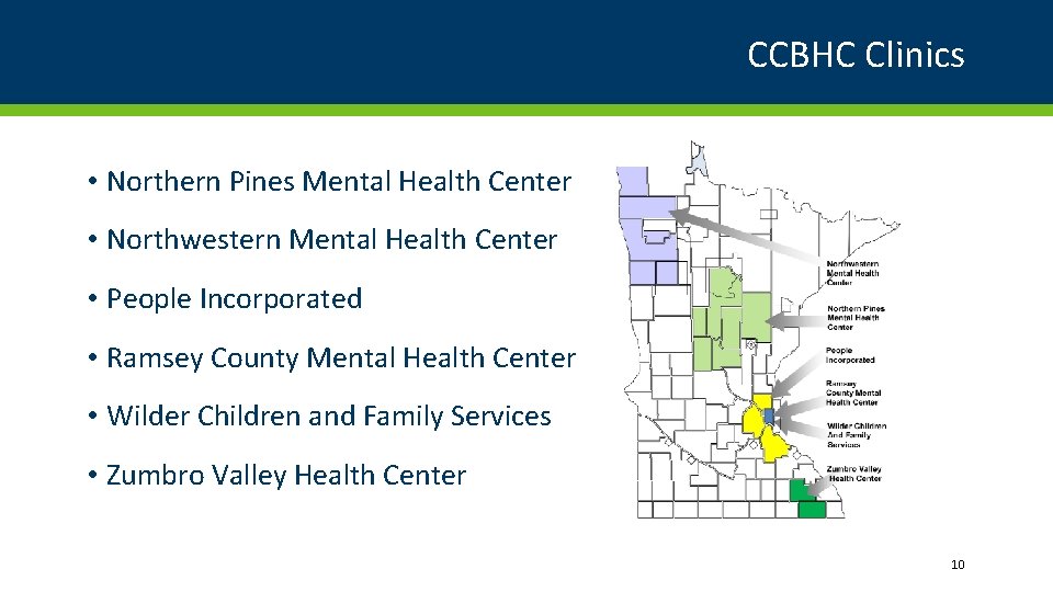 Implementing CCBHC Implementation guidance for Certified Community ...