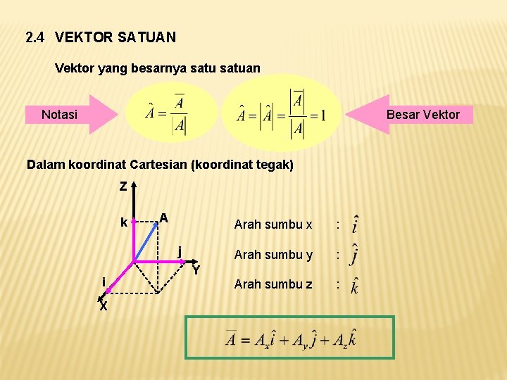 VEKTOR 2 1 BESARAN SKALAR DAN VEKTOR Sifat