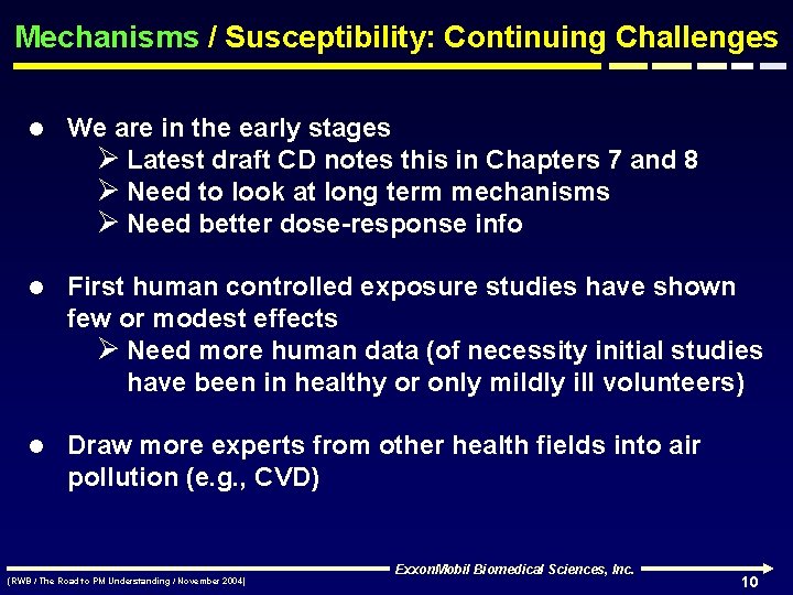 The Road to PM Understanding Adapted from Dan