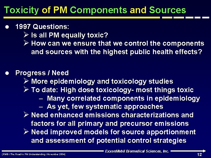 The Road to PM Understanding Adapted from Dan