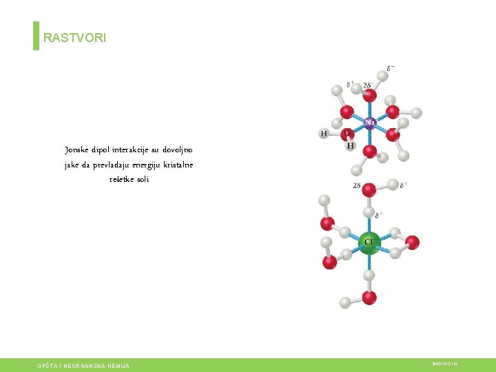 RASTVORI Rastvori Disperziona faza Disperziono sredstvo OPTA I