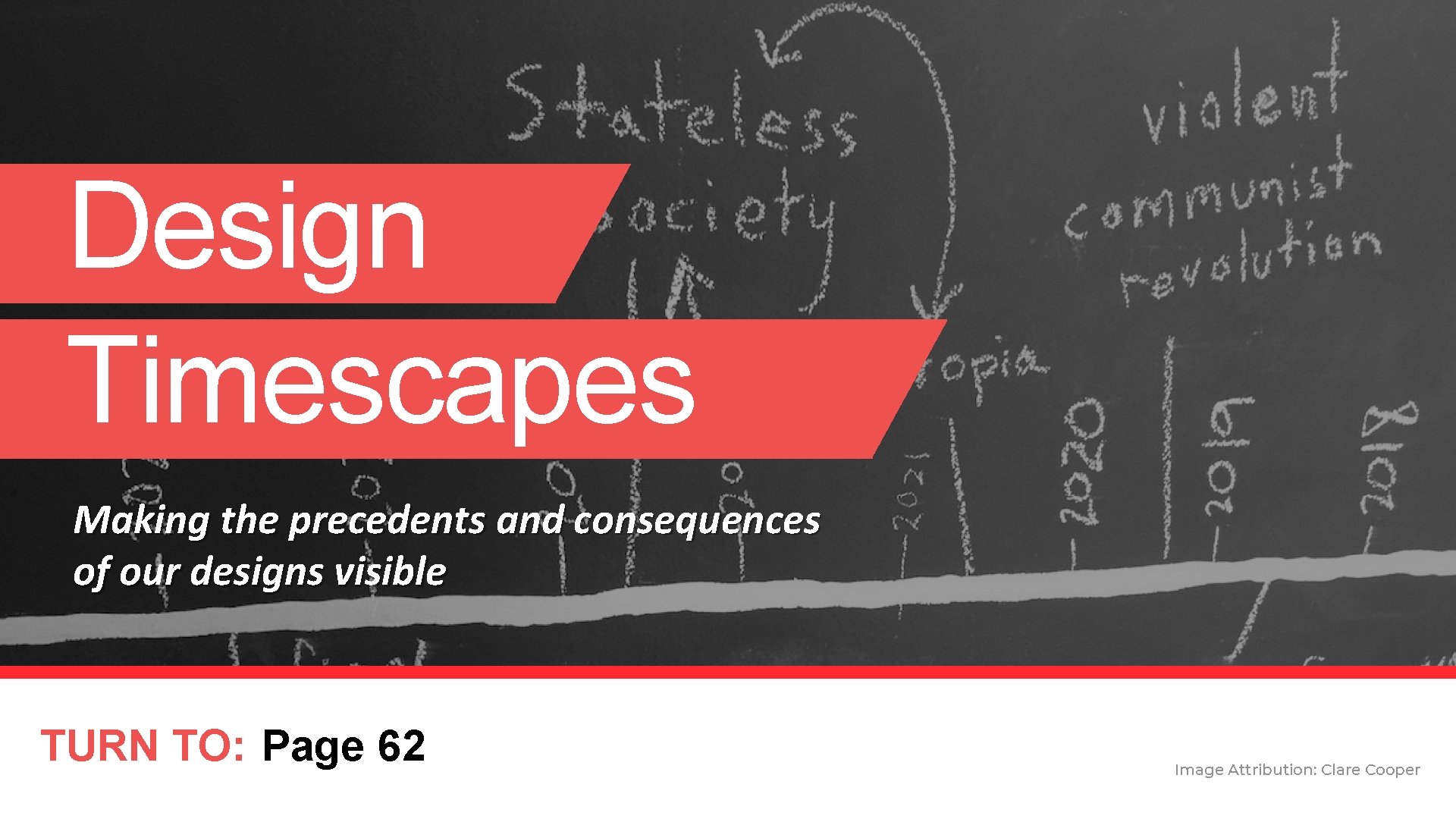 Design Timescapes Making the precedents and consequences of