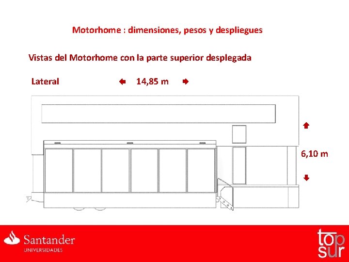Motorhome 2015 ndice Motorhome dimensiones pesos y despliegues