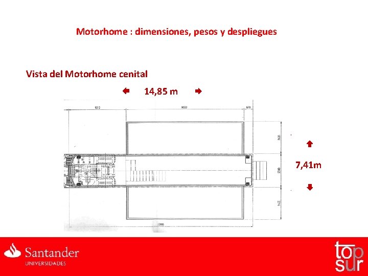 Motorhome 2015 ndice Motorhome dimensiones pesos y despliegues