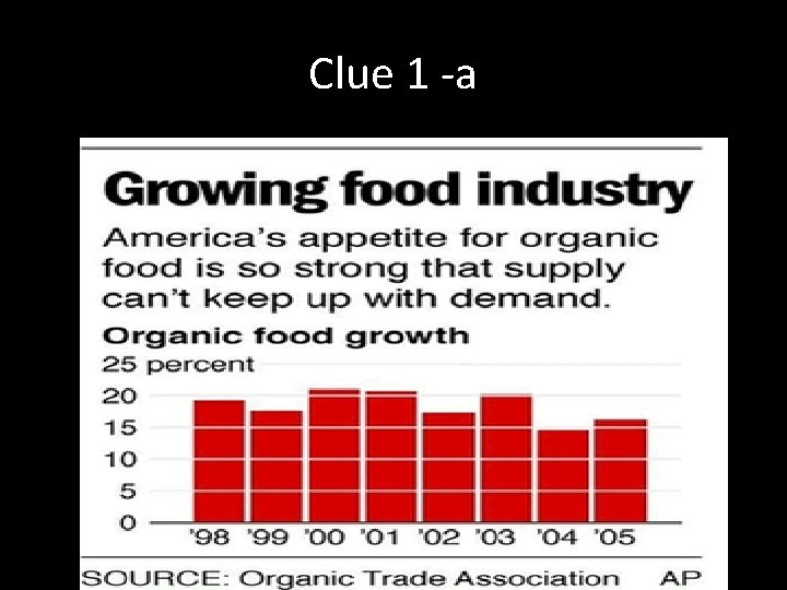 Geographic Mystery Why are dairy farms disappearing Quick