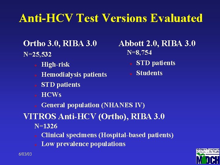 Hepatitis C Update Laboratory Issues Hema Kapoor MD