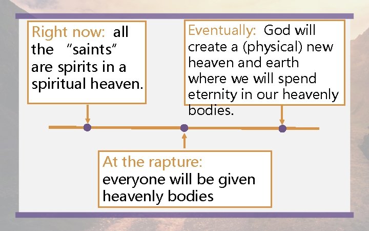 Now we see dimly as in a mirror