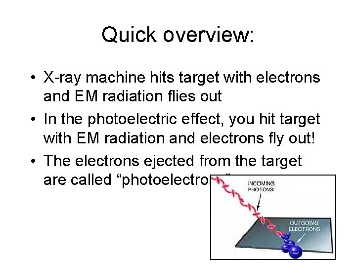 Quick overview Xray machine hits target with electrons