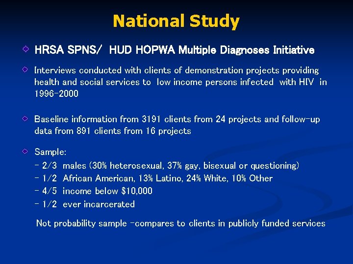 Housing and HIVAIDS Brief Summary of Research Findings