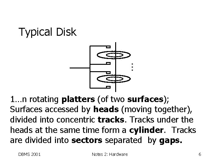 Principles of Database Management Systems Pekka Kilpelinen after
