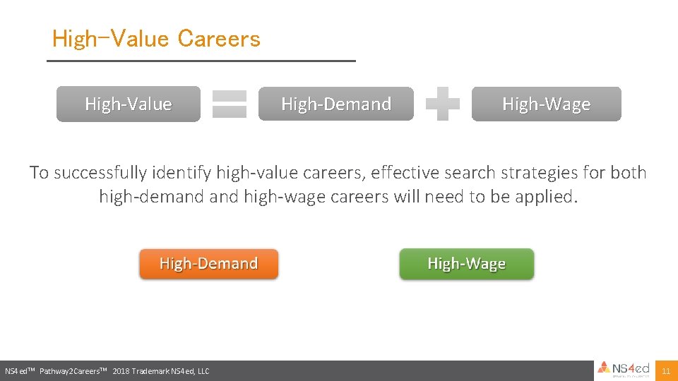 Identifying HighValue Careers NS 4 ed TM Pathway