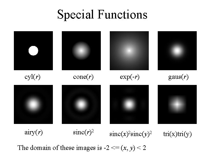 Special Functions cylr coner expr gausr airyr sincr2