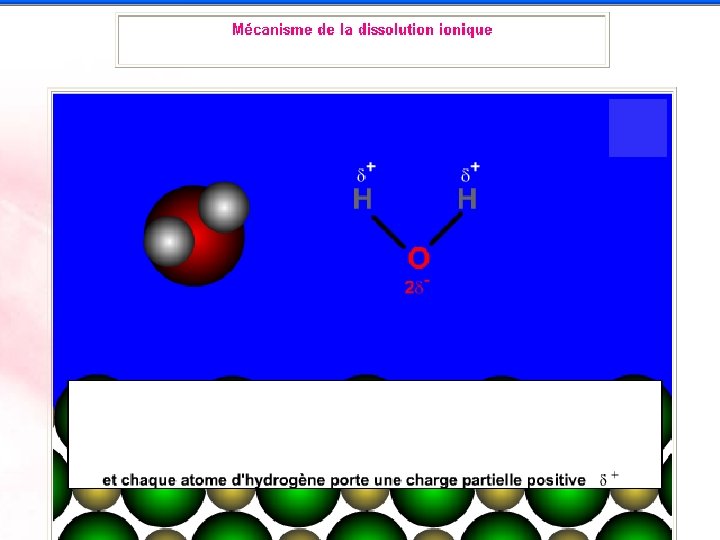 MECANISME DE LA DISSOLUTION DUN COMPOSE IONIQUE DANS