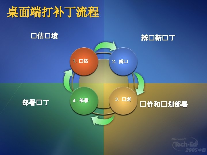 Robert Song IT Manager East and West China