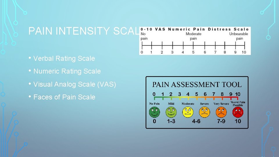 CHRONIC PAIN DISORDERS OT RESOURCE 2017 OBJECTIVES Define