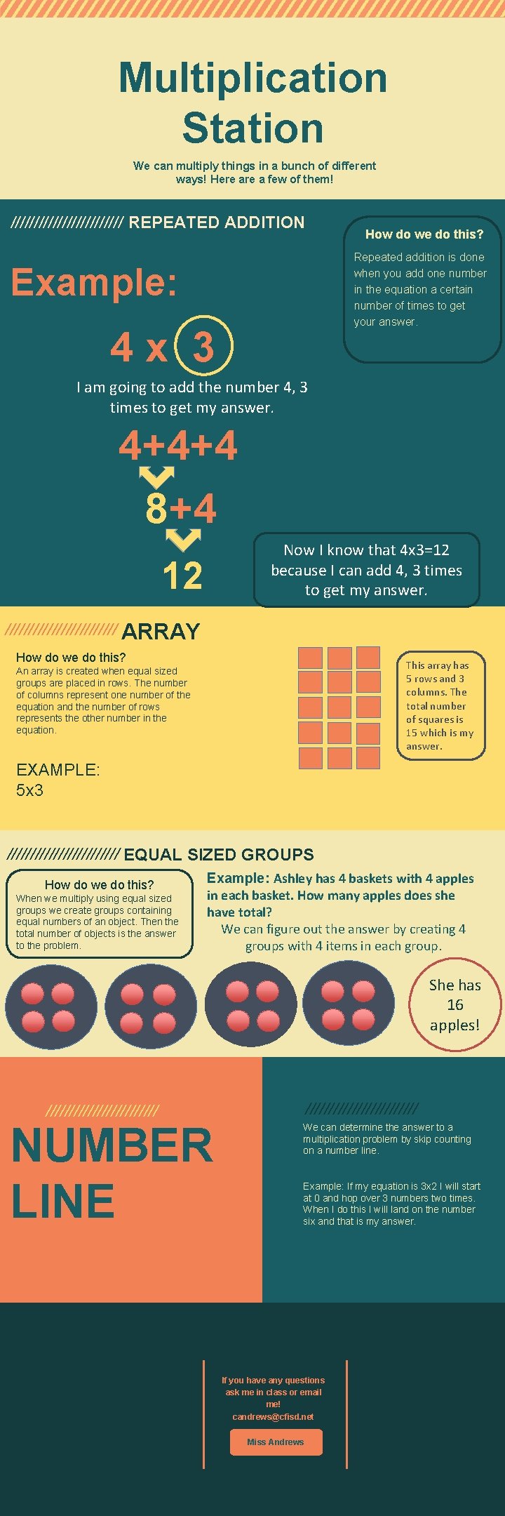 Multiplication Station We can multiply things in a