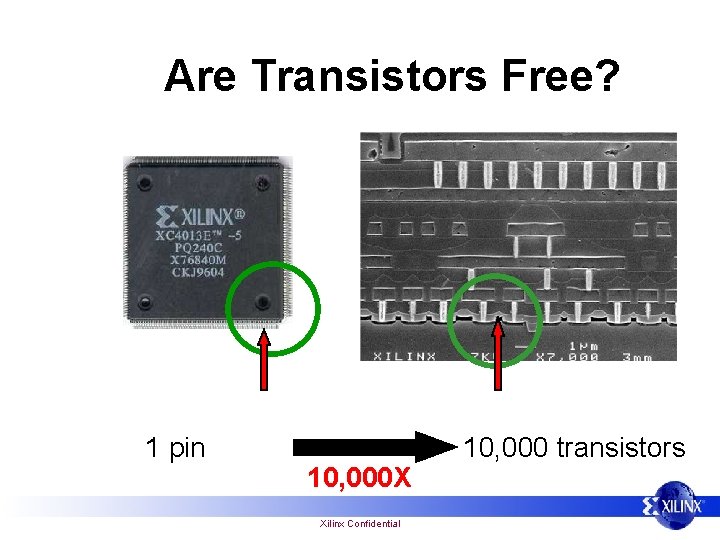 Challenges and opportunities for FPGA platforms Ivo Bolsens
