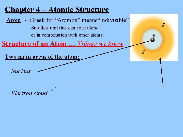 Chapter 4 Atomic Structure Atom Greek for Atomon