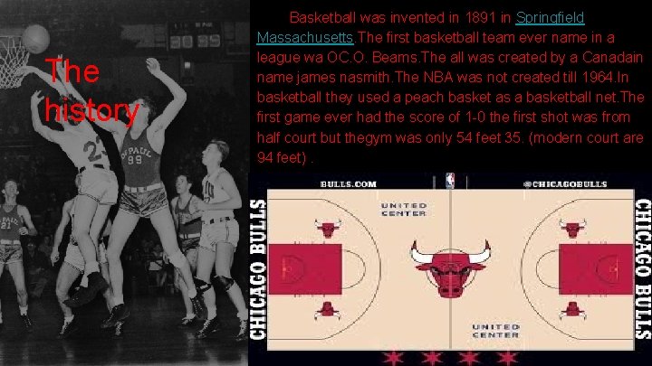 The History of basketball By Umer Vishnu Landon