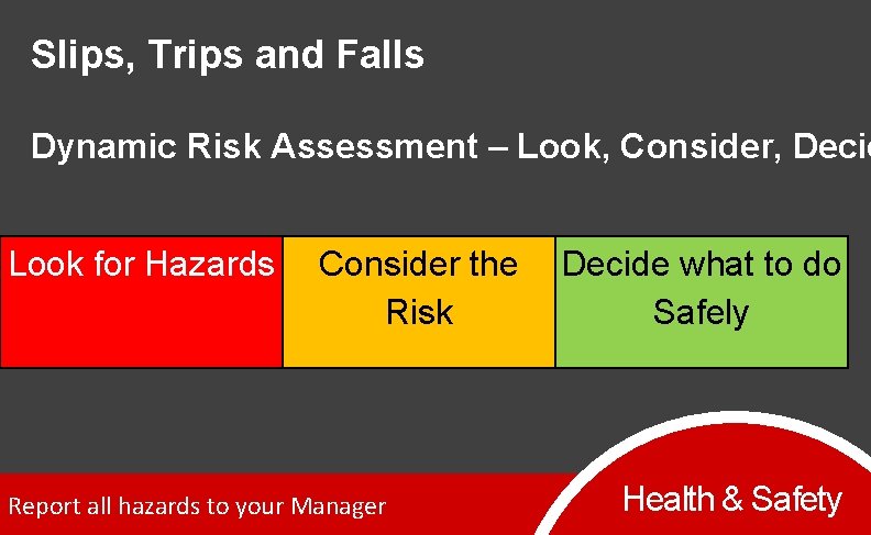 Slips Trips and Falls Dynamic Risk Assessment Look