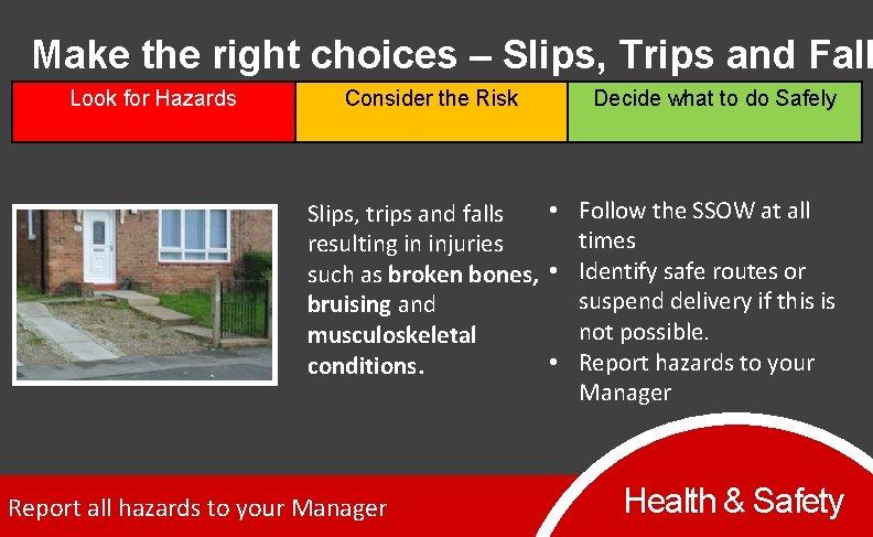 Slips Trips and Falls Dynamic Risk Assessment Look