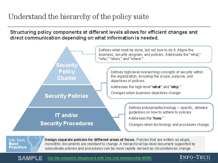 V 4 Identify the Best Framework for Your