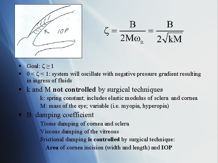 Cataract Incision Fluid Ingress an Engineering Analysis David