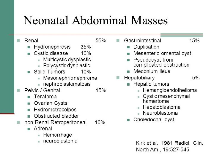 Abdominal Masses in the Newborn The presence of