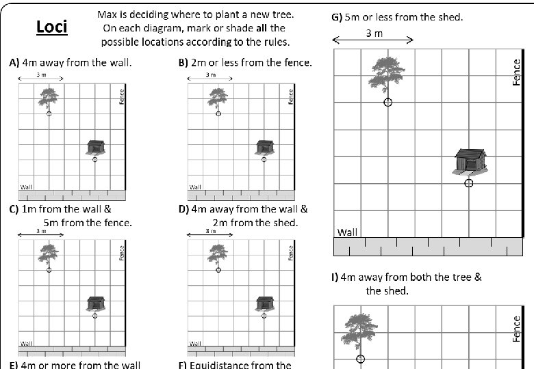 Loci Worksheet D Worksheets increase in difficulty IMPORTANT